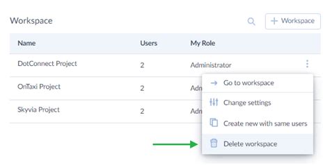 Adding And Deleting Workspaces