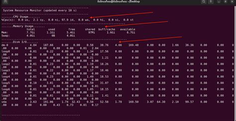 Practical Bash Script Examples For Automating Everyday Tasks