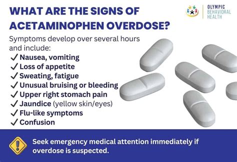 What Is Acetaminophen Definition Uses Side Effects And Risks Olympic Behavioral Health