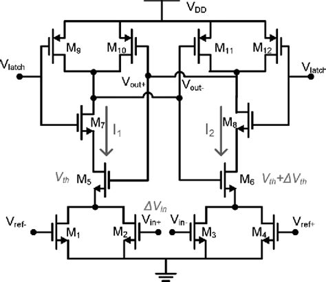 figure 1 from analyses of static and dynamic random offset voltages in