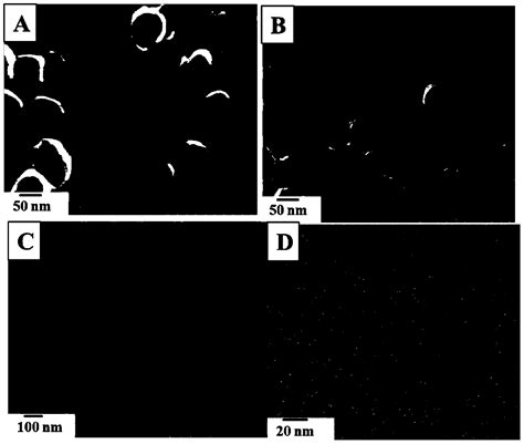 Nano Composite Electrode Material And Preparation Method And Application Thereof Eureka Patsnap