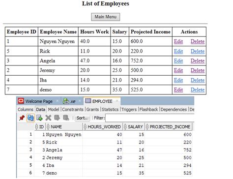 GitHub Ekamgrewal Resource Management System Business Management Web