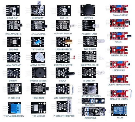 Kit Desarrollo Stem Raspberry Arduino Sensores 37 Piezas ⋆ Starware