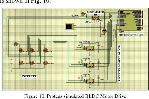 Bldc Software Library Lasopatour