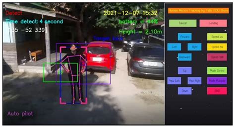 Real Time Human Motion Tracking By Tello Edu Drone