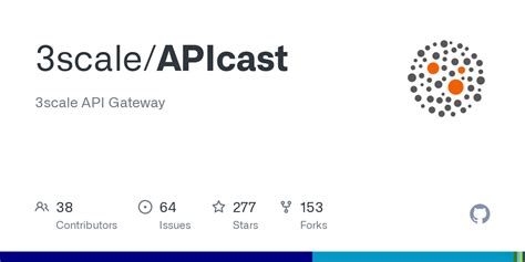 github 3scale apicast 3scale api gateway