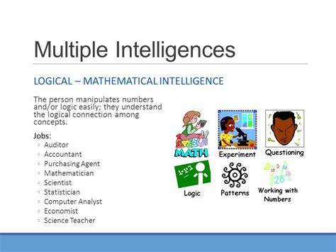 Logical Mathematical Intelligence Careers