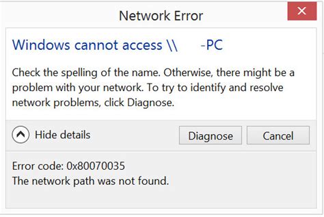 What You See May Be Not What You Get Cant Access Unc Share On