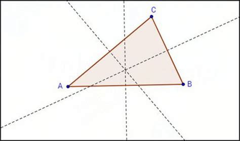 Using Geogebra To Draw The Circumcircle Of A Triangle