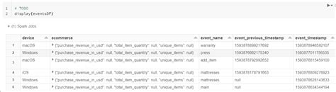 Unable To Subset The Data Using Sparkr Using Pipi Databricks Community 17318
