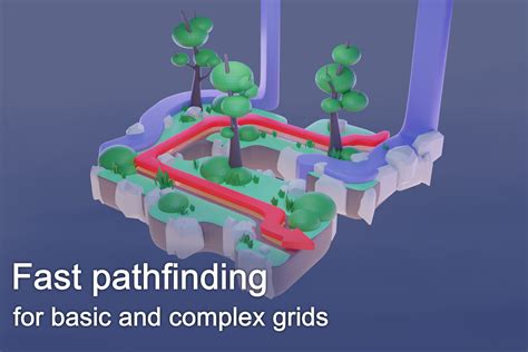 Gridpath Pathfinding Utilities Tools Unity Asset Store