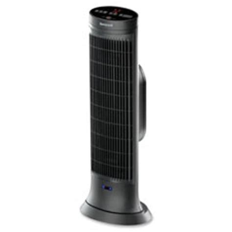 Motion Sensor Ceramic Heater Lamouren Online Fashion And Womens Clothing