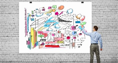 Capsim Simulation A Strategic Tool For Market Analysis Businessthink