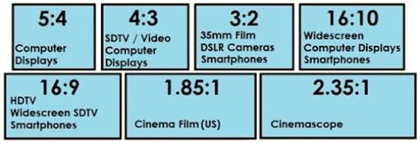 How To Resize A Video On IPhone Without Quality Loss In 2024