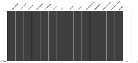Missingno Keyword Grid B Is Not Recognized