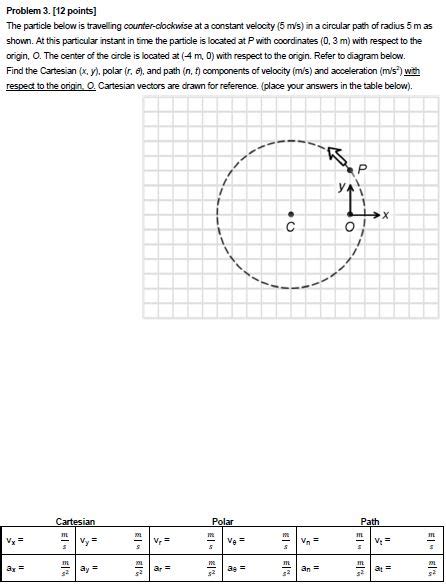 Solved The Particle Below Is Traveling Counter Clockwise At Chegg