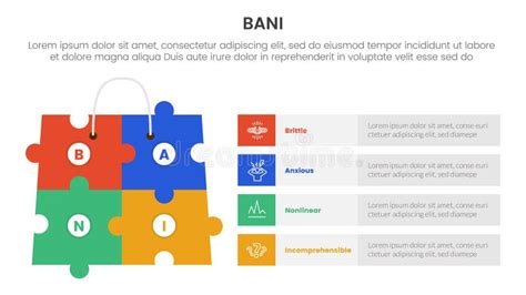 Bani World Framework Infographic 4 Point Stage Template With Puzzle Jigsaw Shopping Bag With