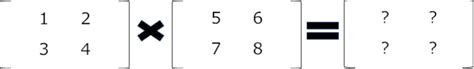 NumPy 行列の積の計算方法をわかりやすく解説してみた