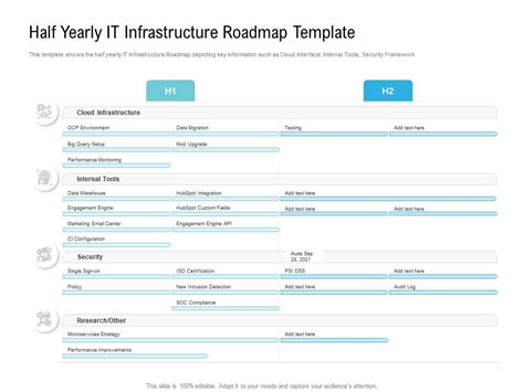 Half Yearly It Infrastructure Roadmap Timeline Powerpoint Template Presentation Graphics