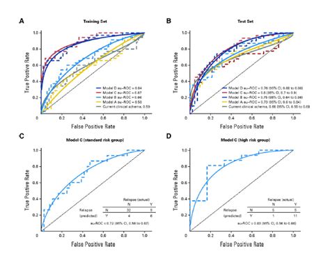 Genohub Blog Next Generation Sequencing Experts