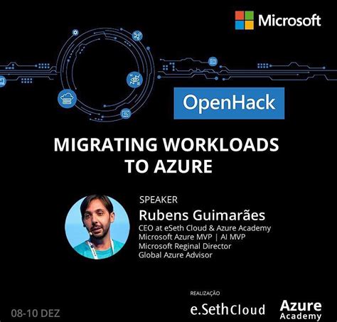 microsoft openhack latam migrating workloads to azure azure academy