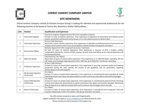 Hassan Ali Posted On Linkedin