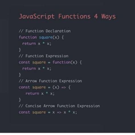 Aminat Oluwafunbi Yusuf On Linkedin Webdevelopment