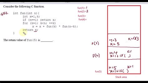programming gate 2015 set 2 cs it previous year solution youtube