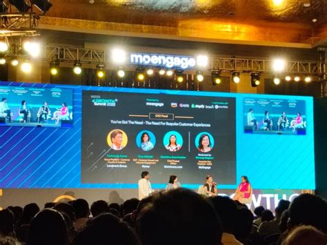 Sriharsha Nallamilli Na Linkedin Growthsummit2023 Marketingtrends