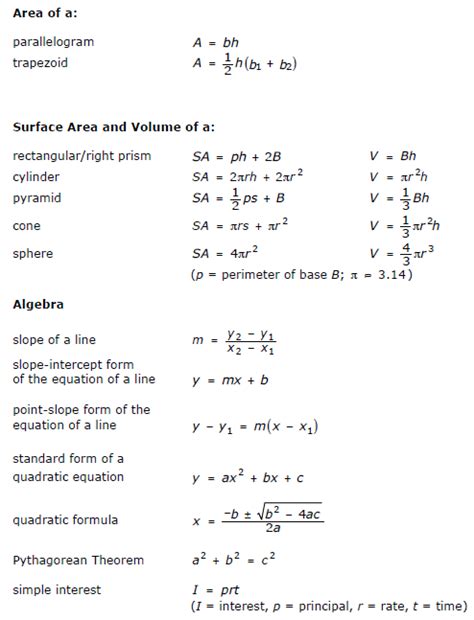 Ged Math Formulas And Symbols