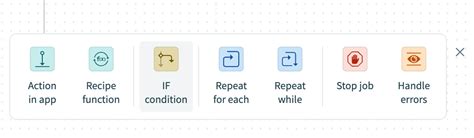 Create Summarized Confluence Notes And Jira Comments From Closed Github