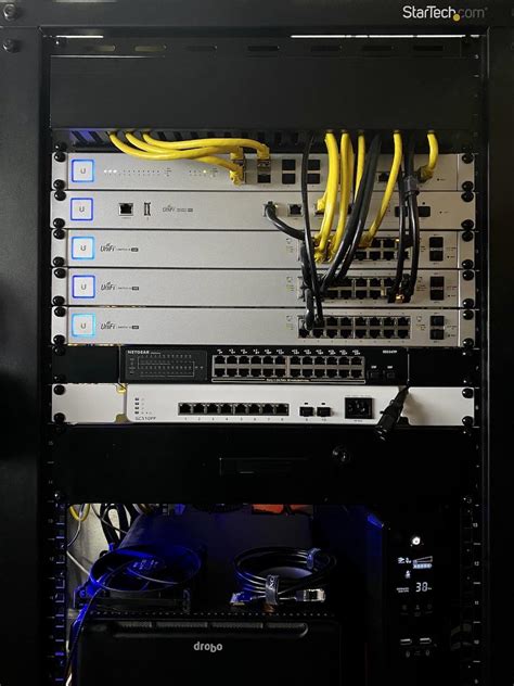 Sysadmin Homelab Wip R Homelab