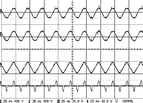 Figure 10 From An Anti Islanding Method For Single Phase Inverters Based On A Grid Voltage