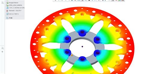 Simulation Driven Design Is Just One Of The Ways To Transform The