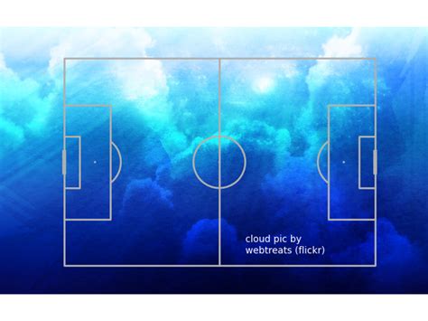 Textured Background — Mplsoccer 160 Documentation