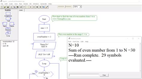flowchart to find the sum of even numbers from 1 to n