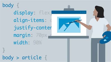Como Usar O Flexbox Para Otimizar A Construção Do Site
