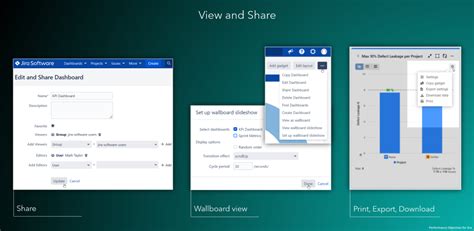 Performance Objectives Charts And Reports For Jira Dashboards Version