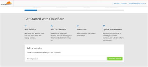 How To Setup Cloudflare CDN For WordPress WPKube