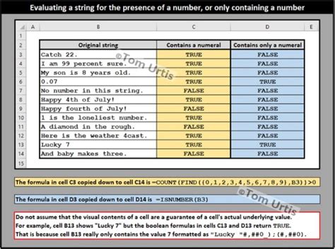 tom urtis on linkedin evaluating a string for the presence of a number