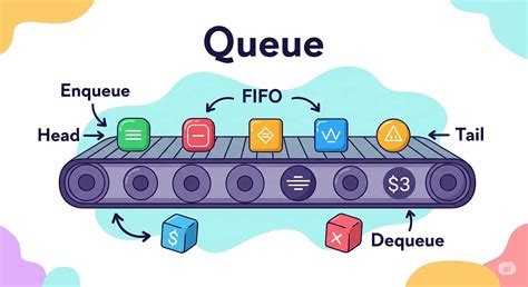 5 best udemy courses to learn golang in 2025 by javinpaul javarevisited medium