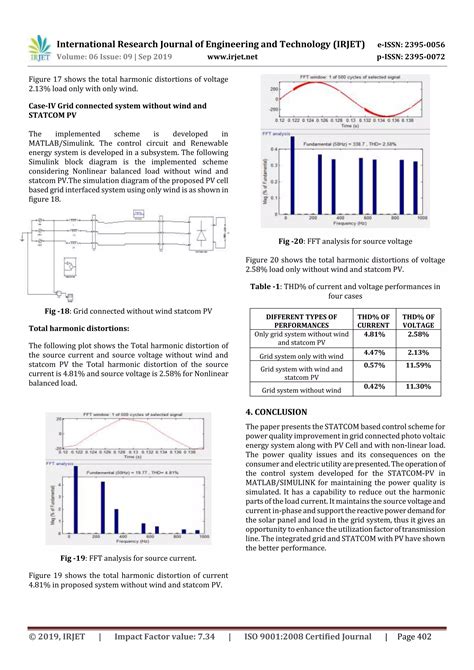 Irjet Power Quality Improvement Of Grid Connected Renewable System Using Statcom Controller At