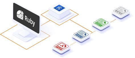generate pdf from ruby docmosis
