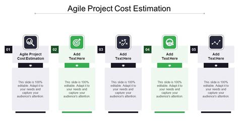 Agile Project Cost Estimation In Powerpoint And Google Slides Cpb Presentation Graphics