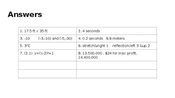 Quadratic Application Review By Let S Teach TPT