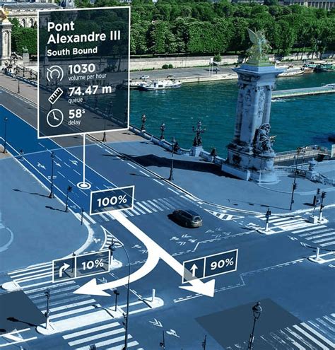 Introduction Move Portal Tomtom Developer Portal