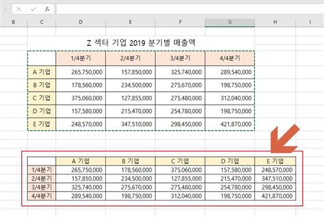 엑셀 행과 열 바꿔서 붙여넣기표 가로 세로 변경