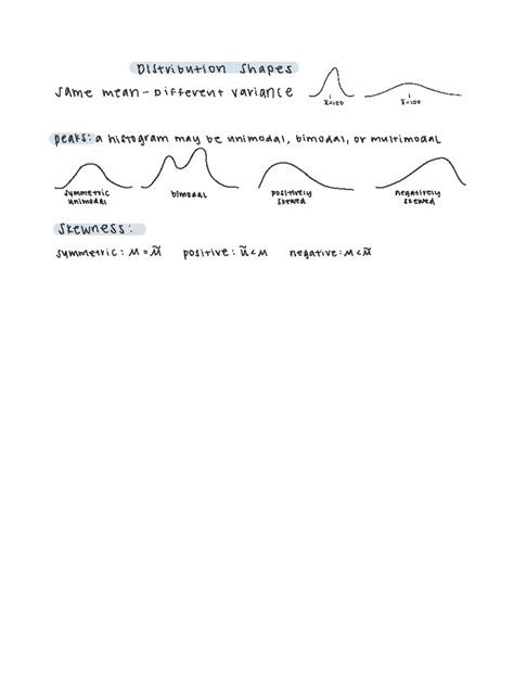 Ch 6 Day 2 Distribution Shapes Stem And Leaf Plots Discrete