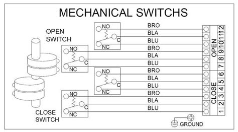 Limit Switch Wiring Diagram Guide For Beginners