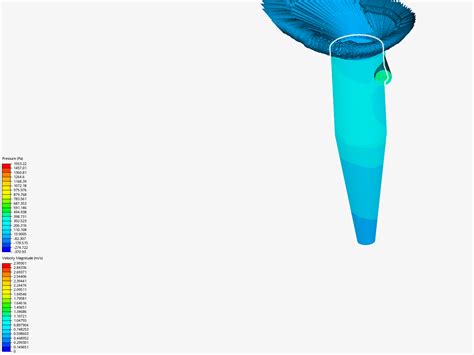 Abcdefg By B50bceac63f046 Simscale
